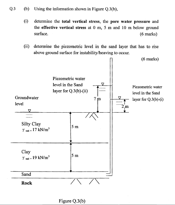 Solved Using the information shown in Figure Q.3(b), | Chegg.com