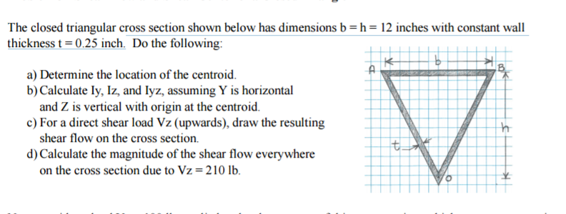 The closed triangular cross section shown below has | Chegg.com