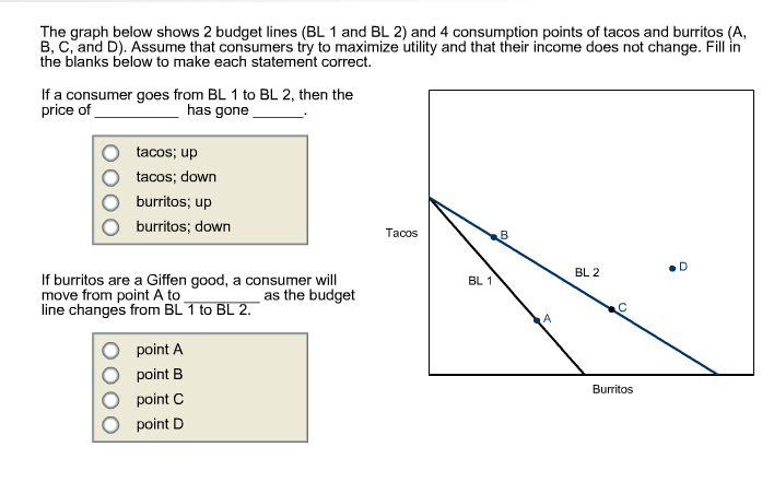 Solved The graph below shows 2 budget lines (BL 1 and BL 2) | Chegg.com