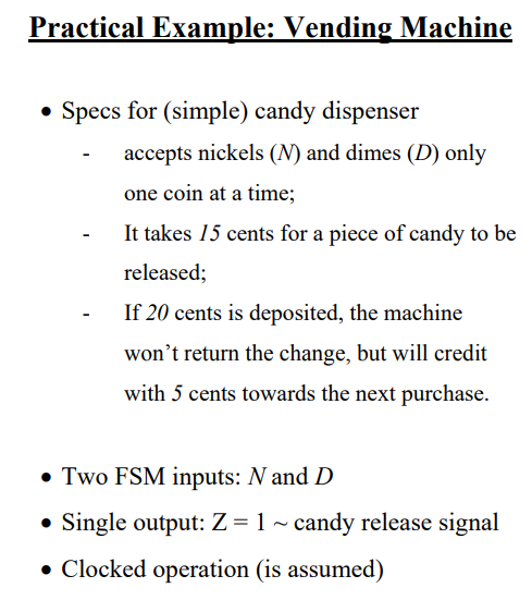 Consider the implementation of the vending machine | Chegg.com