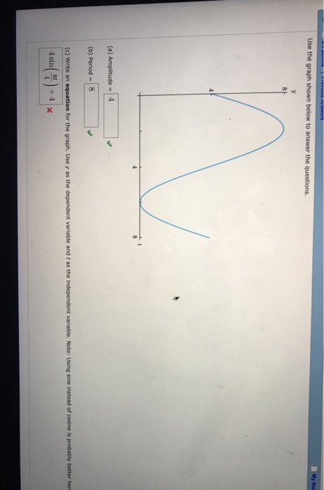 Solved Use the graph shown below to answer the questions. | Chegg.com