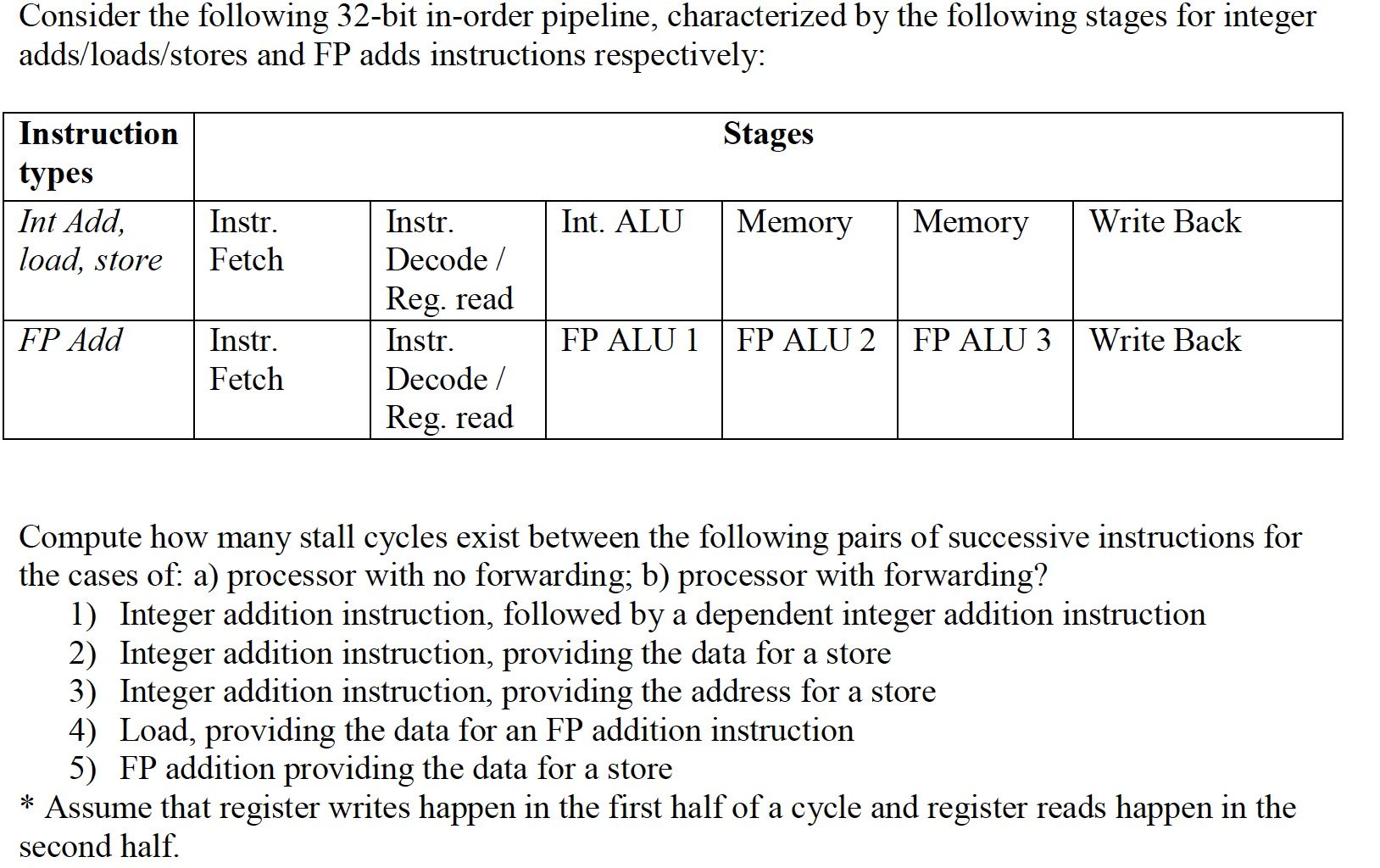 Consider the following 32-bit in-order pipeline, | Chegg.com