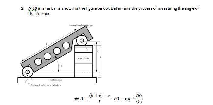 Solved A 10 in sine bar is shown in the figure below. | Chegg.com