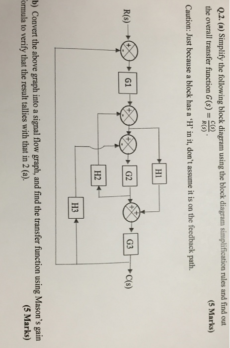 Solved Simplify the following block diagram using the block | Chegg.com Solved Simplify the following block diagram using the block | Chegg.com