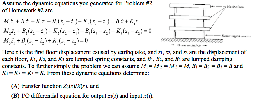 Assume the dynamic equations you generated for | Chegg.com