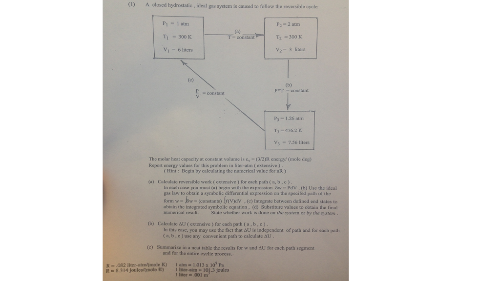 Solved A closed hydrostatic, ideal gas system is caused to | Chegg.com