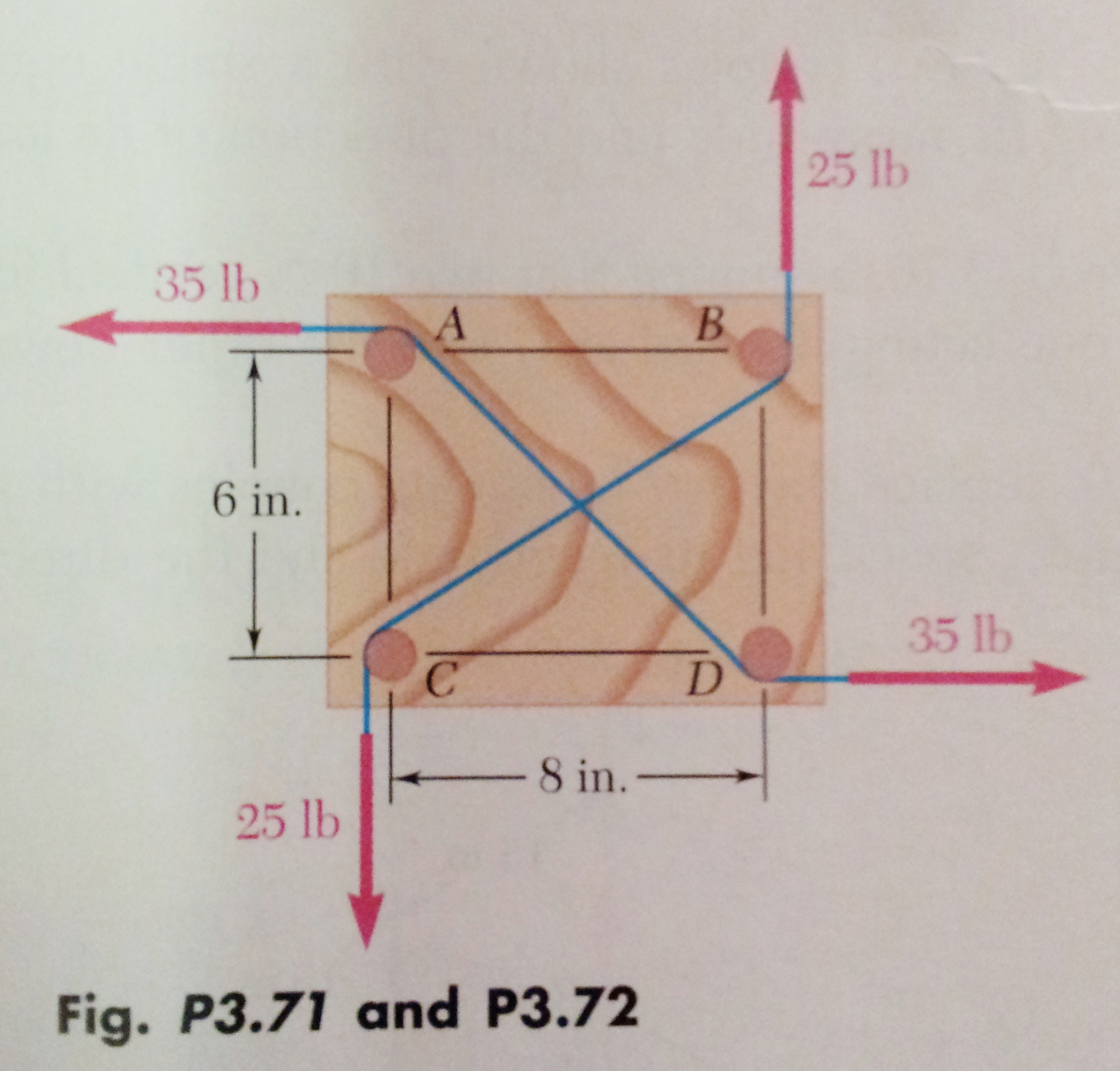 Solved Four pegs of the same diameter are attached to a | Chegg.com