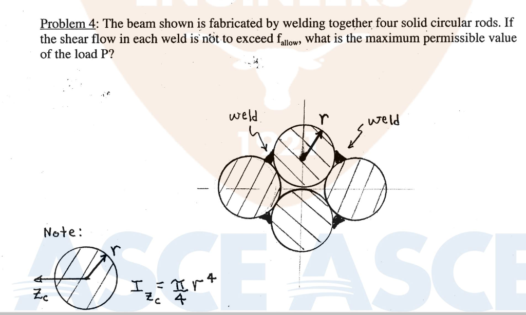 Solved Problem 4: The beam shown is fabricated by welding | Chegg.com