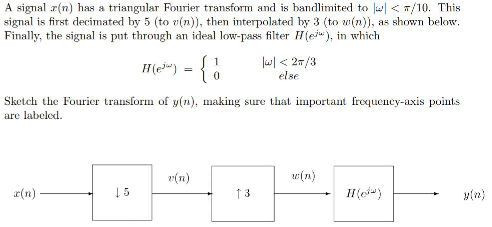 A signal x(n) has a triangular Fourier transform and | Chegg.com