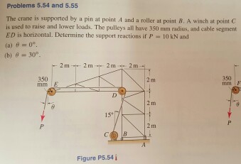 Solved The crane is supported by a pin at point A and a | Chegg.com