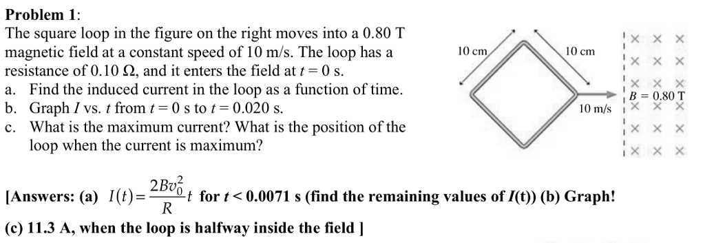 Solved Problem 1: The square loop in the figure on the right | Chegg.com