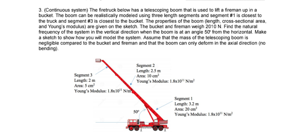 Solved The firetruck below has a telescoping boom that is | Chegg.com