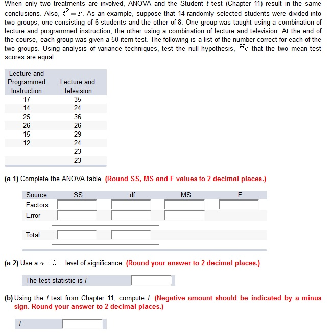 Solved When only two treatments are involved, ANOVA and the | Chegg.com