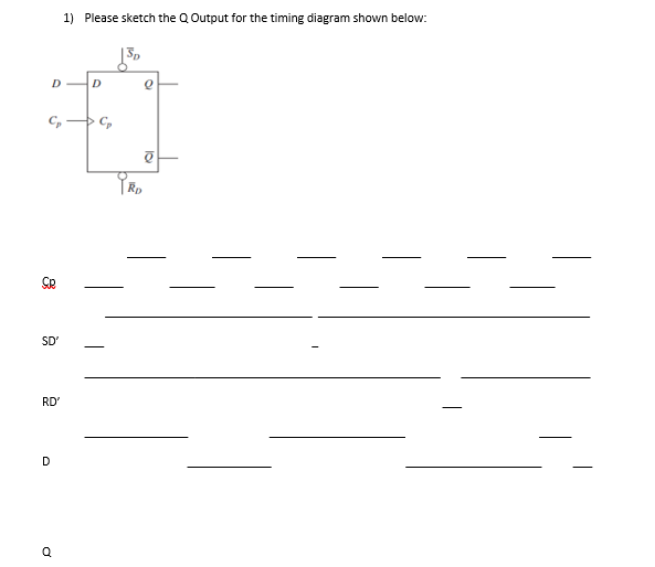 Solved 1) Please sketch the Q Output for the timing diagram | Chegg.com