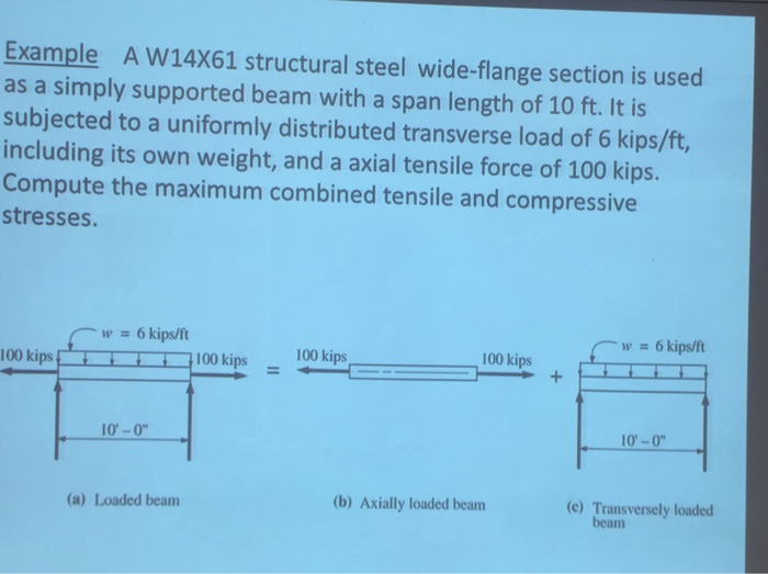 Solved A W14X61 structural steel wide-flange section is used | Chegg.com