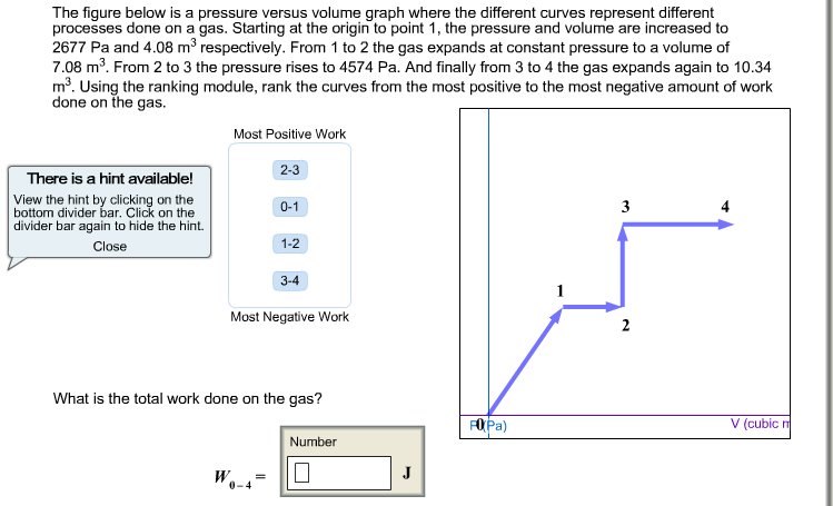 Solved The figure below is a pressure versus volume graph | Chegg.com