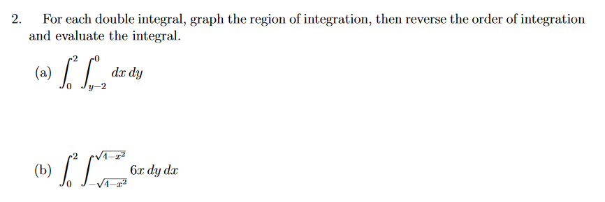 Solved 2. For each double integral, graph the region of | Chegg.com