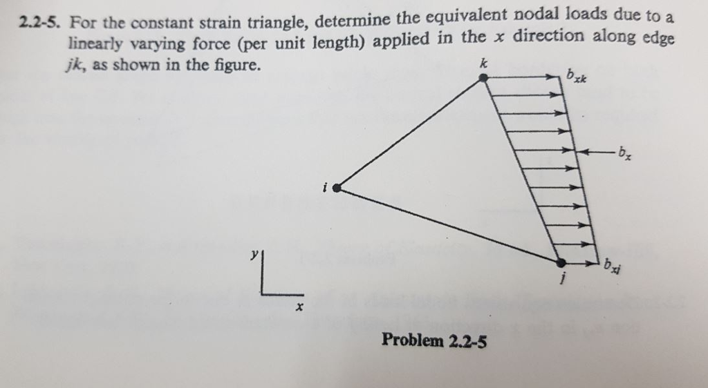 he constant strain triangle, determine the equivalent | Chegg.com