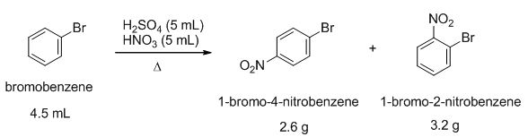 Solved Please show the step by step mechanism for the EAS | Chegg.com
