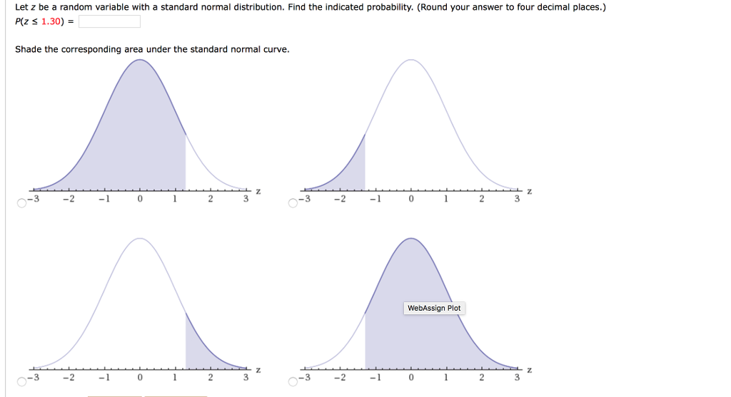 Solved Letz be a random variable with a standard normal | Chegg.com