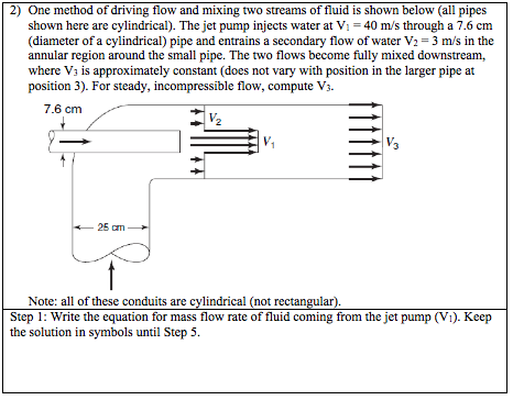 Solved 2) One method of driving flow and mixing two streams | Chegg.com