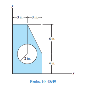 Solved 1) compute the centroid of the shape (x_bar, y_bar) | Chegg.com