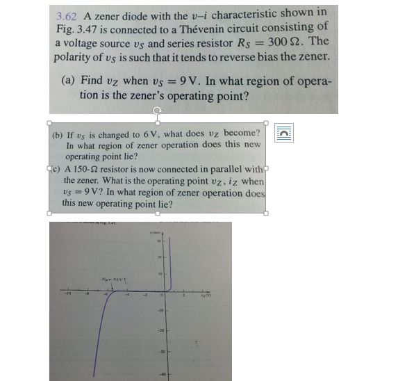 Solved A zener diode with the v-i characteristic shown in | Chegg.com