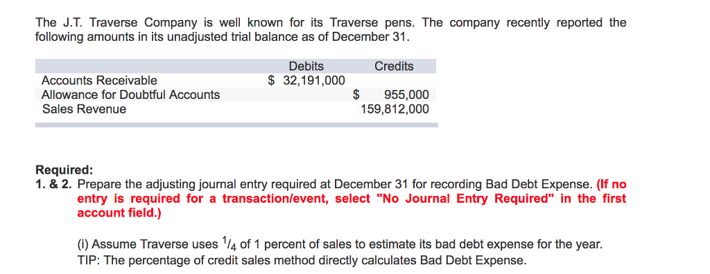 Solved The J.T. Traverse Company is well known for its | Chegg.com