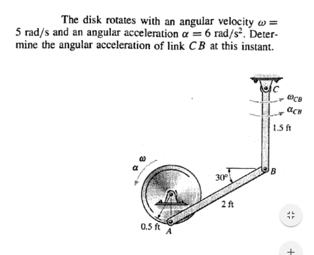 Solved The disk rotates with an angular velocity w- 5 rad/s | Chegg.com