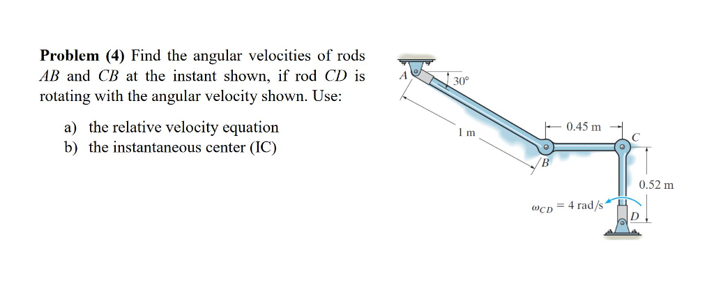 Solved Problem (4) Find the angular velocities of rods AB | Chegg.com
