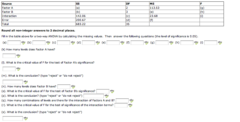 Solved Round All Non Integer Answers To 2 Decimal Places
