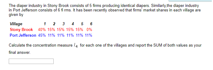 Solved The diaper industry in Stony Brook consists of 5 | Chegg.com