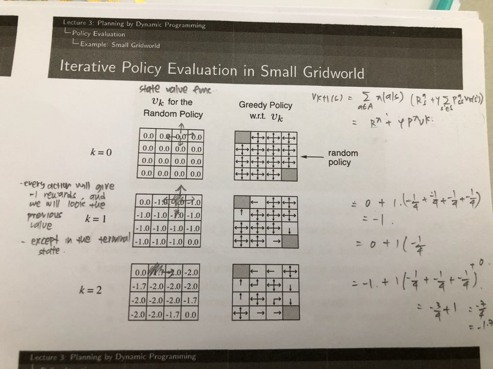 c Programming ample: Small GridWorld Evaluating a | Chegg.com