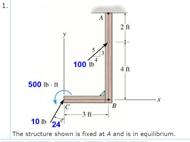 Solved The structure shown is fixed at A and is in | Chegg.com