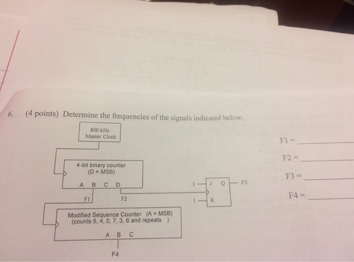 Solved How would I go about solving the frequencies of the | Chegg.com