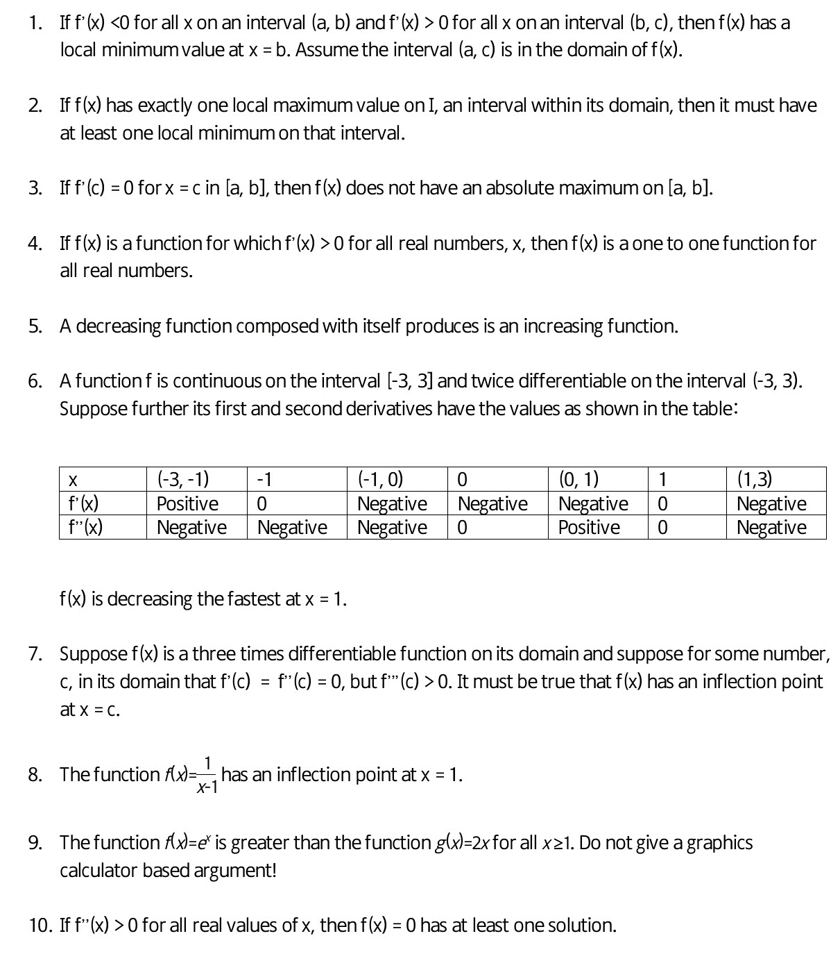 Solved In each case where an arbitrary function, f(x) is | Chegg.com