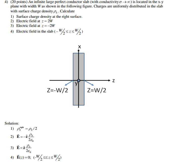 Solved An infinite large perfect conductor slab (with | Chegg.com