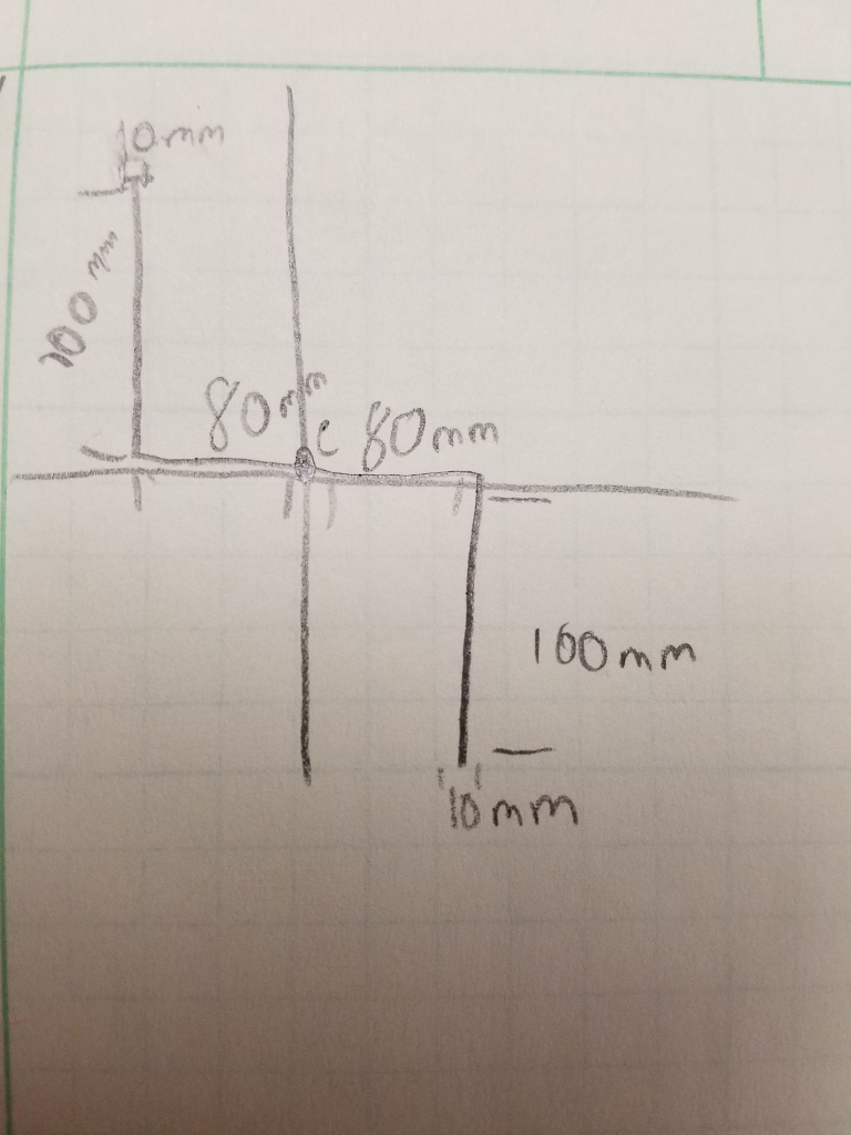 Solved determine the orientation of the principle axes | Chegg.com