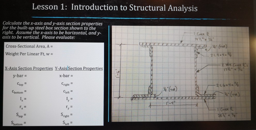 Lesson 1: Introduction to Structural Analysis | Chegg.com
