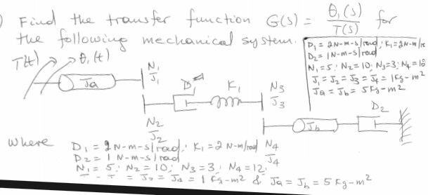 Solved Find the transfer function G(s) the following | Chegg.com