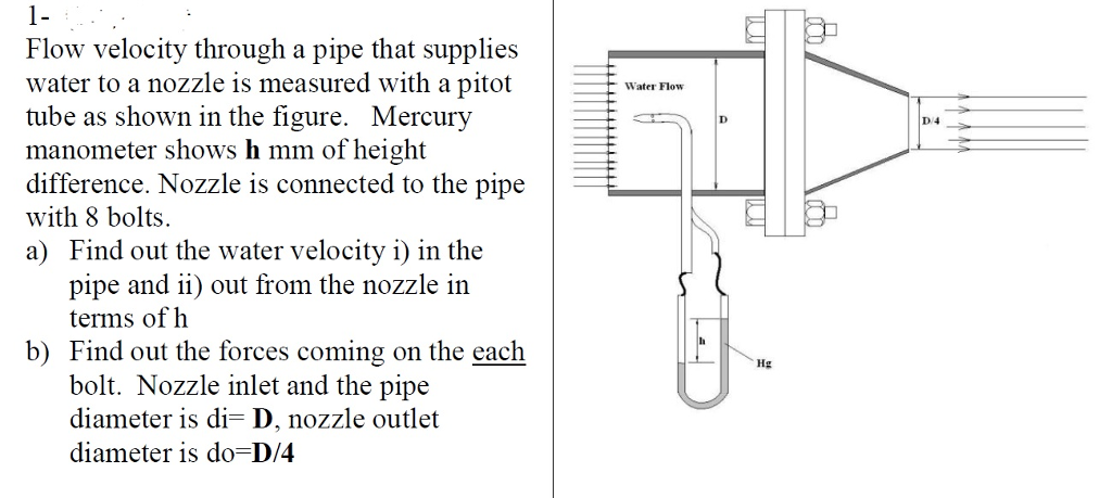 Solved Flow velocity through a pipe that supplies water to a | Chegg.com