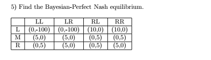 Solved 5) Find the Bayesian-Perfect Nash equilibrium LR RL | Chegg.com