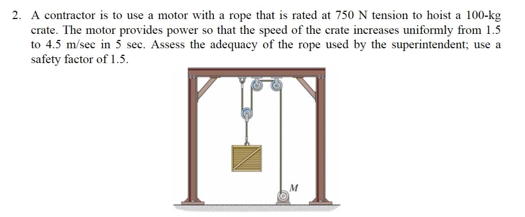 Solved 2. A contractor is to use a motor with a rope that is | Chegg.com