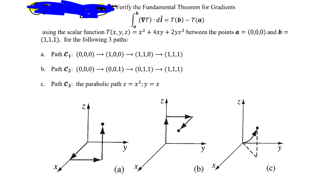 Solved erify the Fundamental Theorem for Gradients (vT) di- | Chegg.com