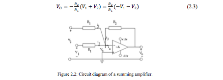 Solved 3 Pre-Lab Assignments: .1 The comparator and gain | Chegg.com