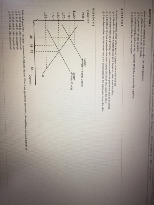 Solved What a negative externality exists in a market, the | Chegg.com