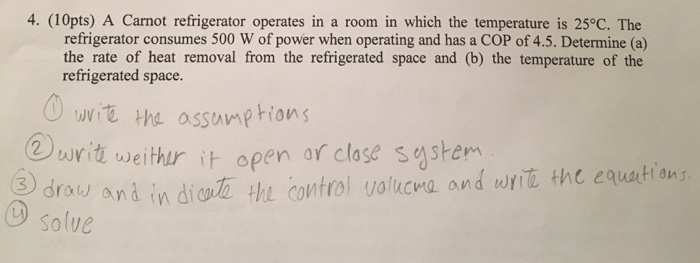 Solved A Carnot refrigerator operates in a room in which the | Chegg.com