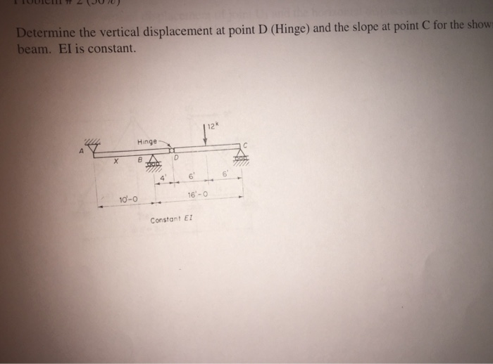 Solved Determine the vertical displacement at point D | Chegg.com