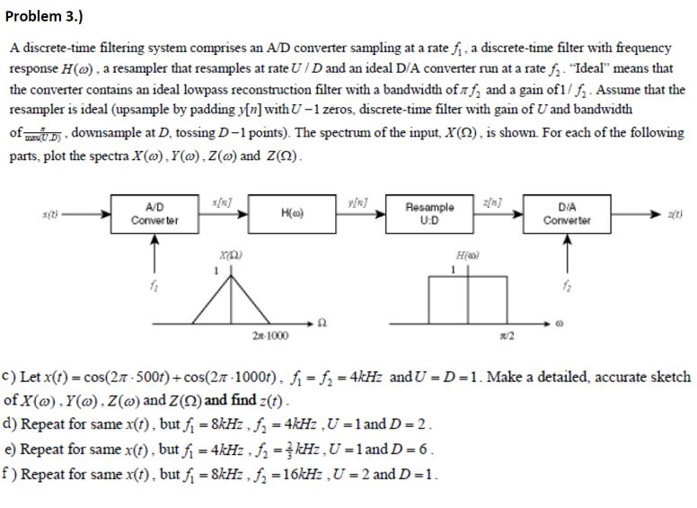 Solved Problem 3.) A discrete-time filtering system | Chegg.com