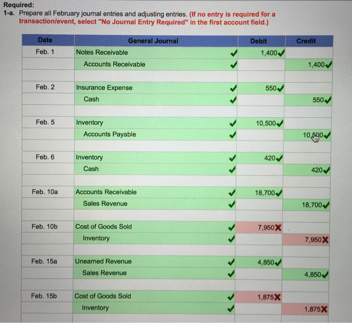 Solved Required: 1-a. Prepare all February journal entries | Chegg.com